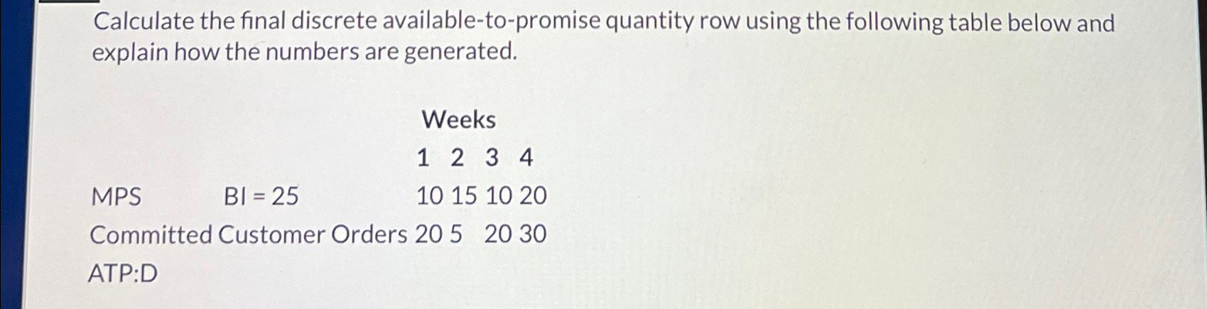 Solved Calculate the final discrete available-to-promise | Chegg.com