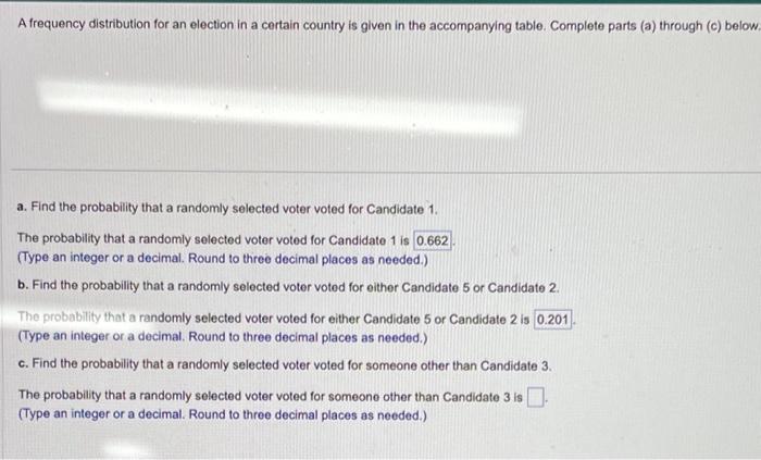 Solved Candidate Candidate 1 Candidate 2 Candidate 3 | Chegg.com