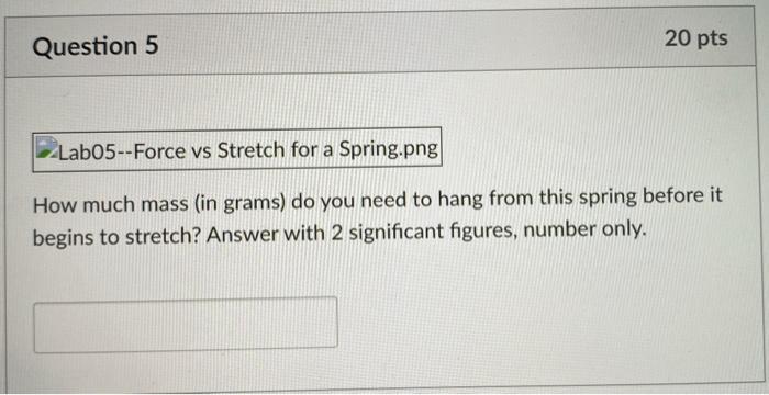 Solved 20 pts Question 5 Lab05--Force vs Stretch for a | Chegg.com