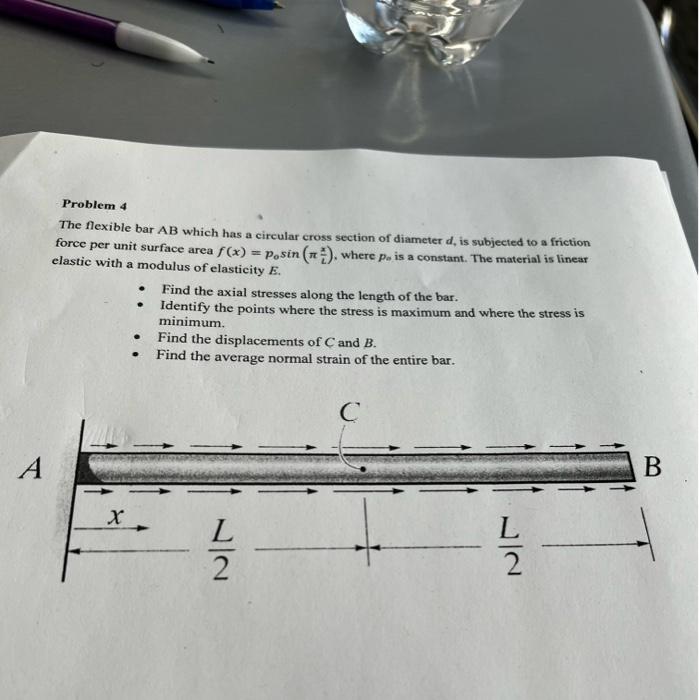 Solved Problem 4 The flexible bar AB which has a circular | Chegg.com