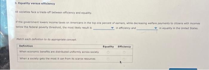 Solved 3. Equality versus efficiency All societies face a | Chegg.com