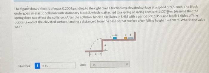 Solved The figure shows block 1 of mass 0.200 kg sliding to | Chegg.com