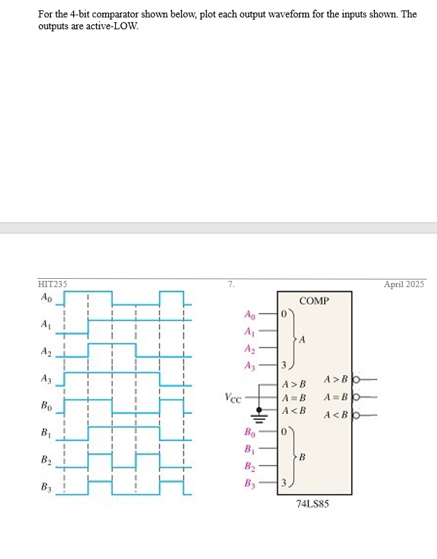 For the 4-bit comparator shown below, plot each | Chegg.com