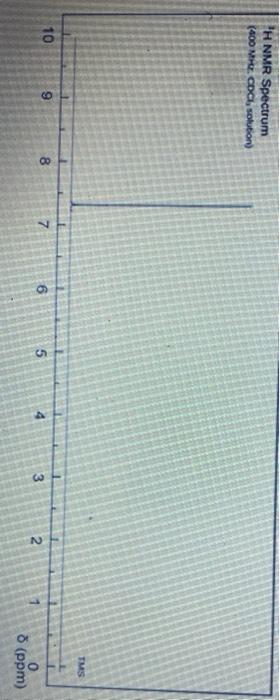 Solved Please draw the structure of the chemical compound | Chegg.com