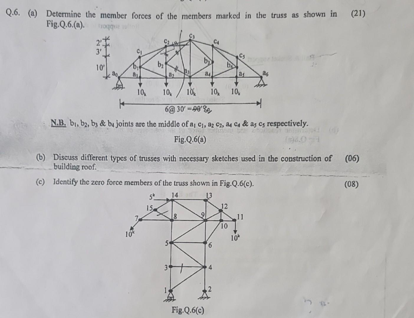 Solved (a) Determine the member forces of the members marked | Chegg.com