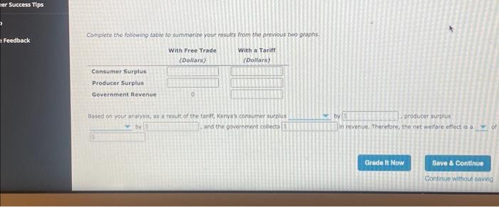 Solved (?) World Price Plus Tariff cs PS Govemment Revanue | Chegg.com