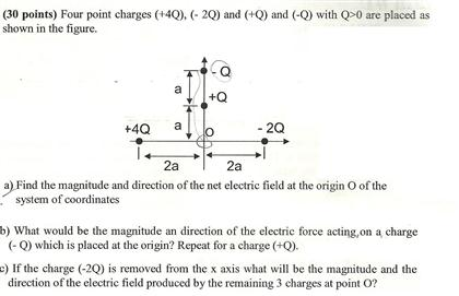 Solved Four point charges (+4Q), (-2Q) and (+Q) and (-Q) | Chegg.com