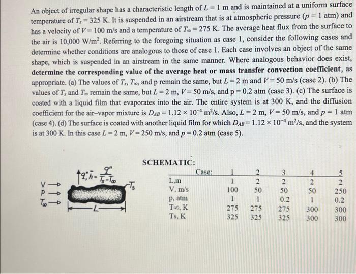 Solved An object of irregular shape has a characteristic | Chegg.com