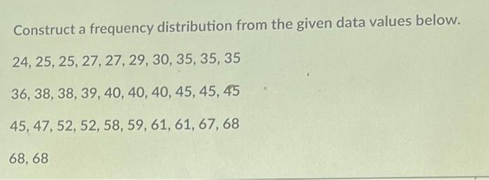 Solved Construct a frequency distribution from the given | Chegg.com
