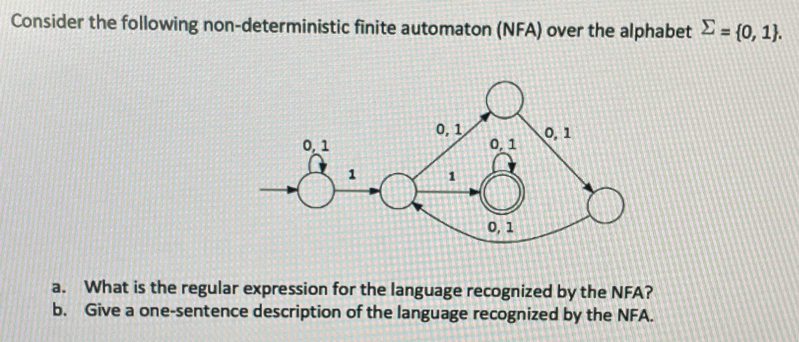 Solved Consider the following non-deterministic finite | Chegg.com