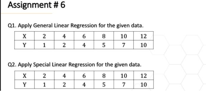 Solved Q1. Apply General Linear Regression for the given | Chegg.com