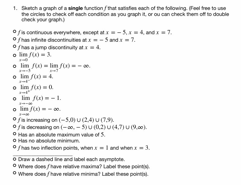 Solved Sketch a graph of a single function f ﻿that satisfies | Chegg.com