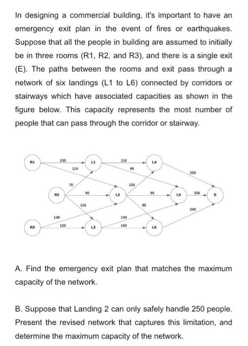 Solved In designing a commercial building, it's important to | Chegg.com