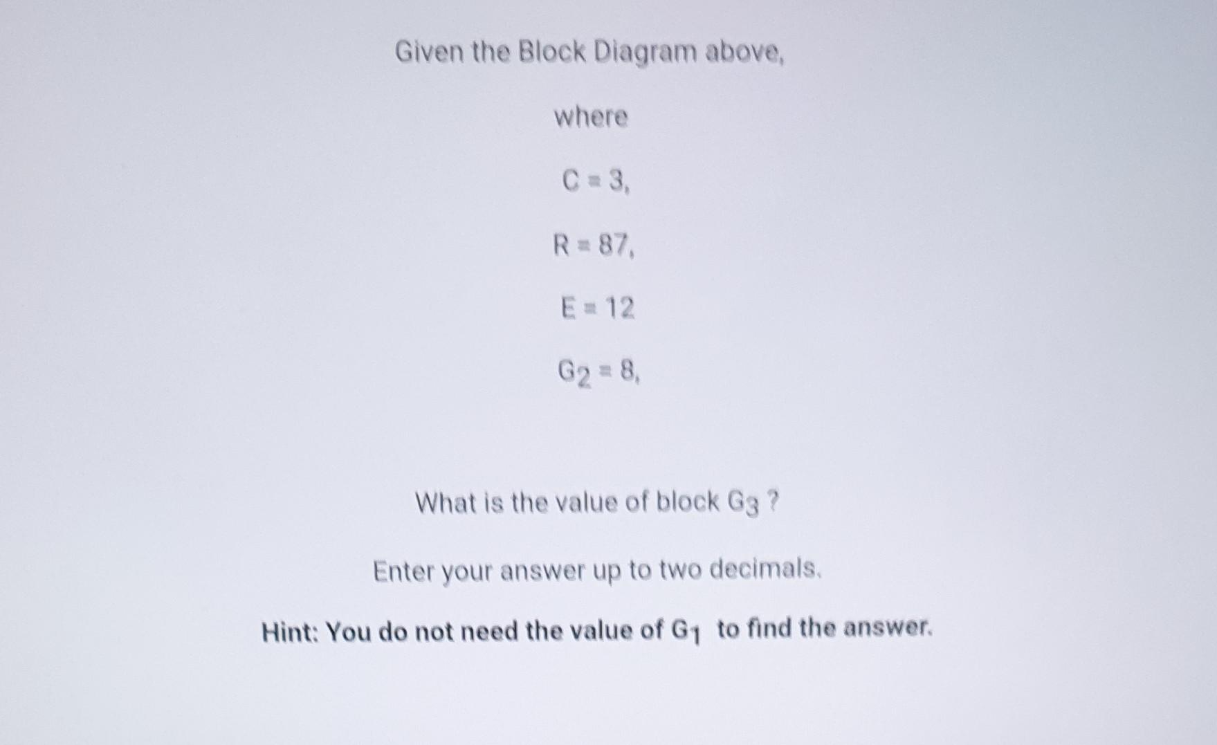 Solved stion Completion Status:Given the Block Diagram | Chegg.com