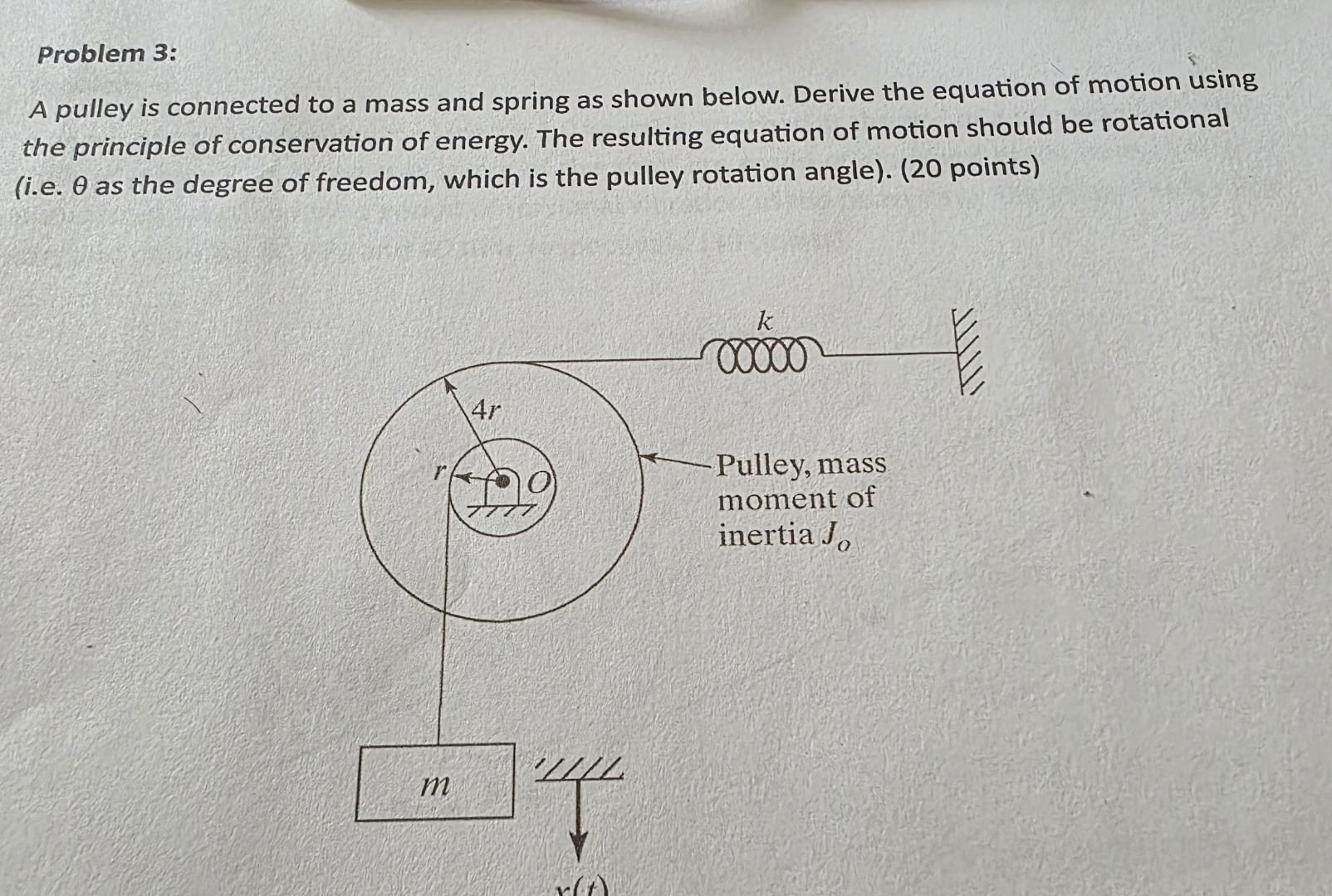 Solved Problem 3:A pulley is connected to a mass and spring | Chegg.com