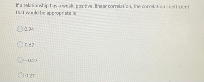 Solved If a relationship has a weak, positive, linear | Chegg.com