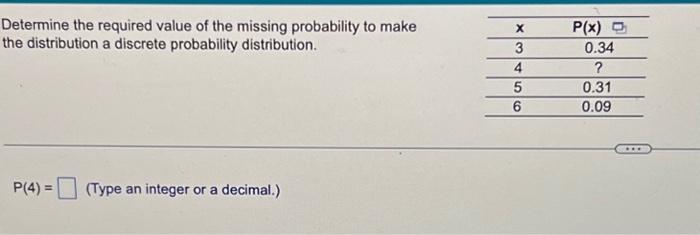 Solved Determine the required value of the missing | Chegg.com