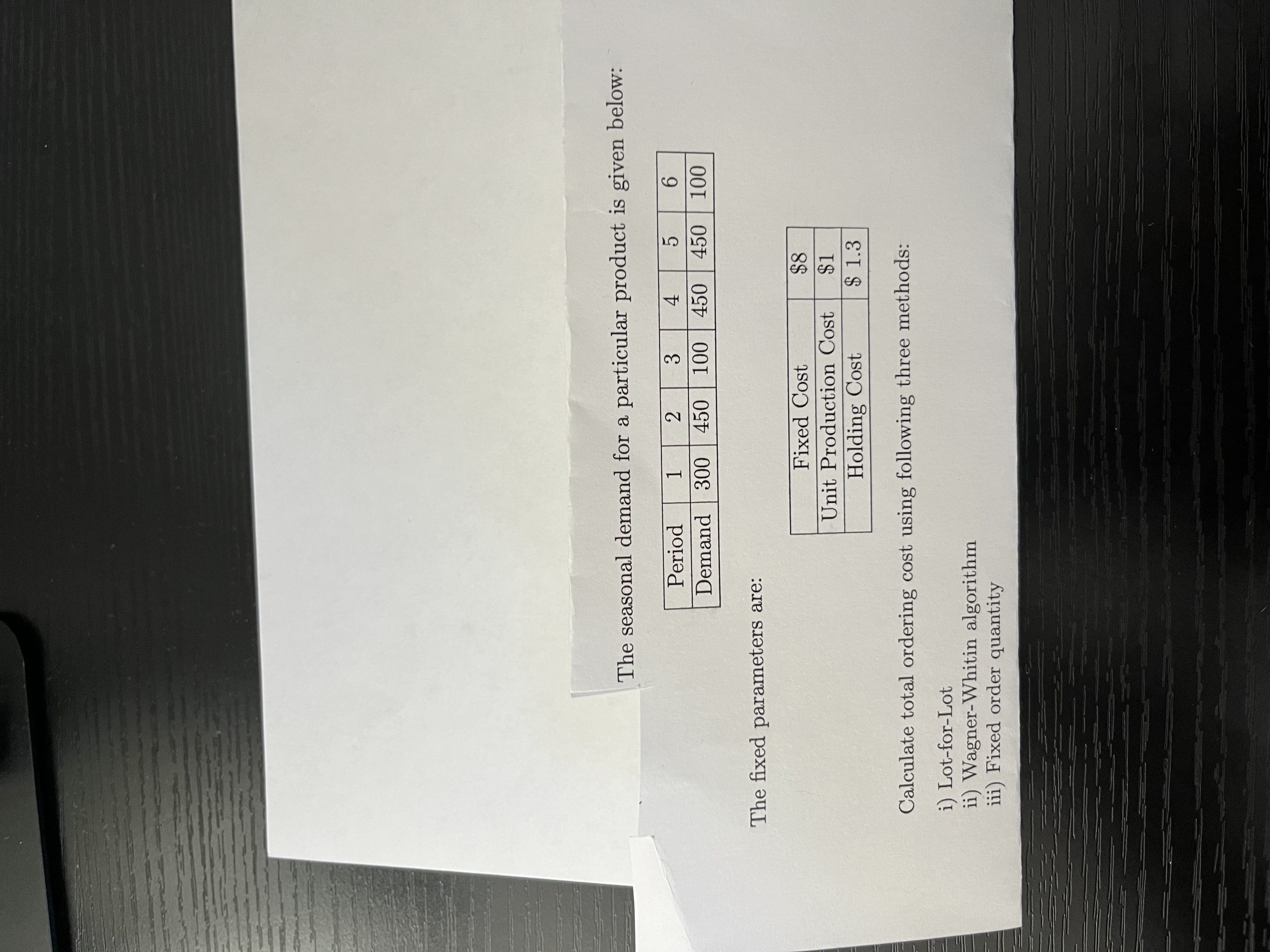 Solved The seasonal demand for a particular product is given | Chegg.com