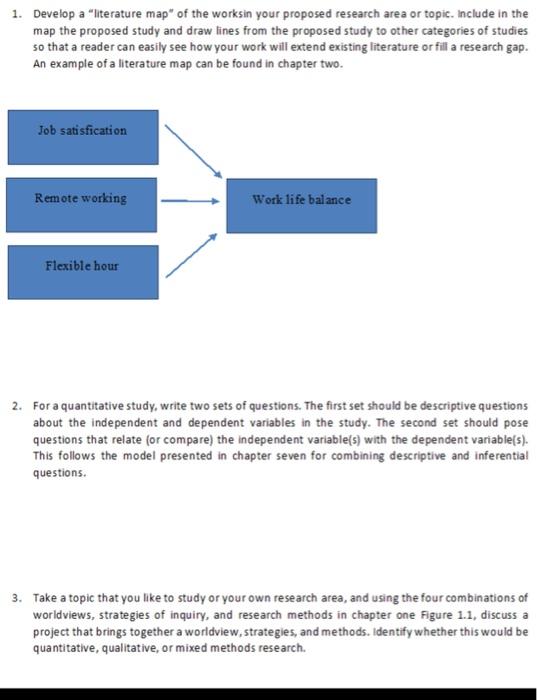 1. Develop a "literature map" of the worksin your | Chegg.com