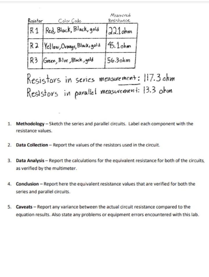 Solved Measured Resistance Resistor Color Code R1 Red, | Chegg.com