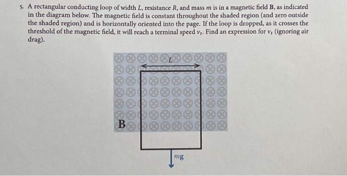 Solved 5. A rectangular conducting loop of width L, | Chegg.com
