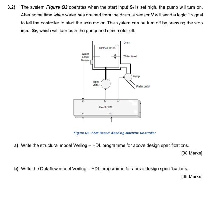 .2) The system Figure Q3 operates when the start | Chegg.com