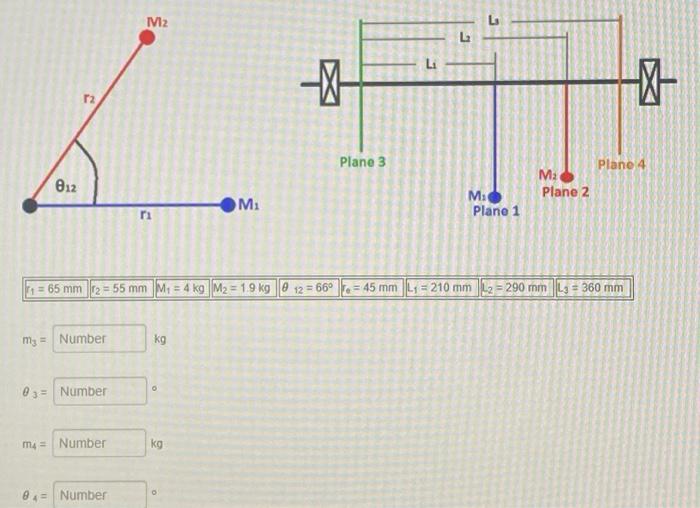 Solved The shaft shown below has two masses on it that act | Chegg.com | Chegg.com