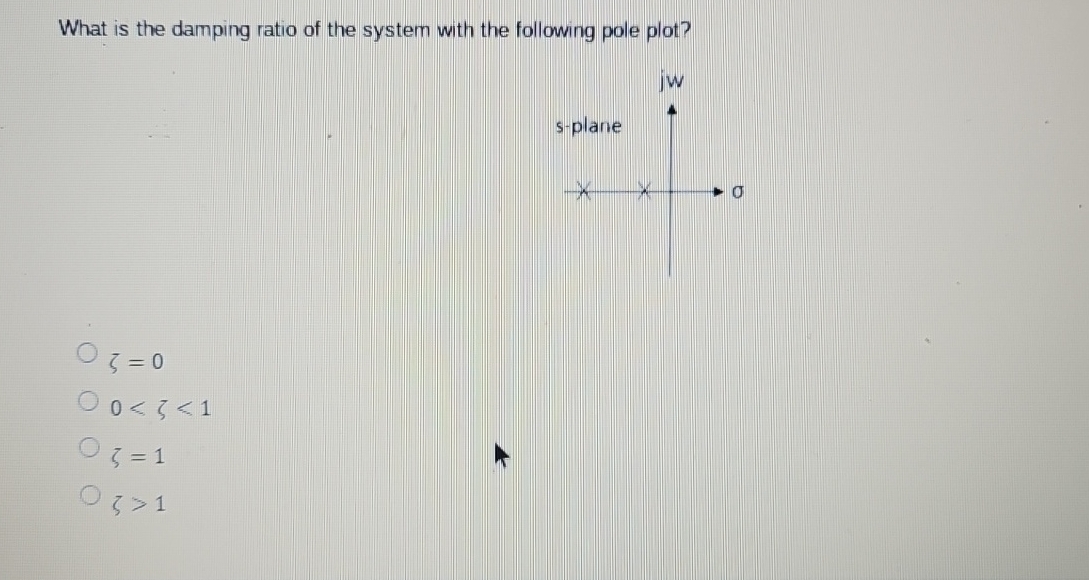 Solved What is the damping ratio of the system with the | Chegg.com