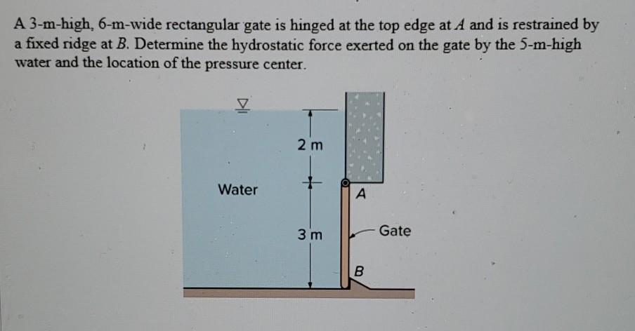 Solved A 3-m-high, 6-m-wide rectangular gate is hinged at | Chegg.com