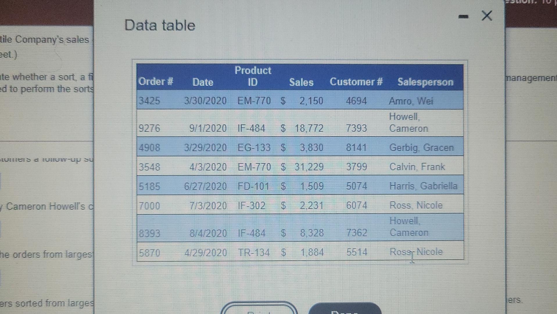 Solved Data table Product Order # Here is a sample listing | Chegg.com
