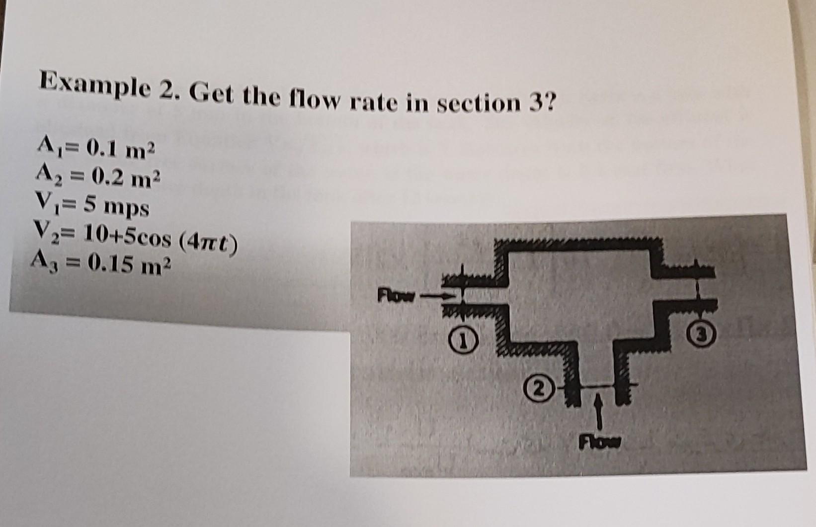 Solved Example 2. Get the flow rate in section 3? A,= 0.1 m2 | Chegg.com