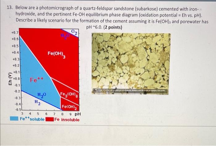 Solved 13. Below are a photomicrograph of a quartz-feldspar | Chegg.com
