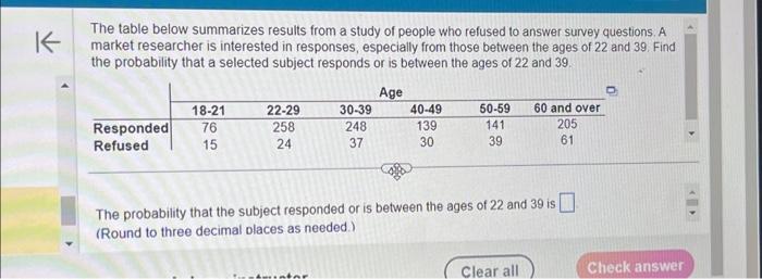 Solved The table below summarizes results from a study of | Chegg.com