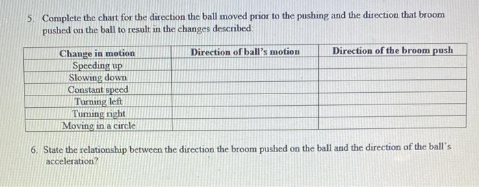 Name Introduction to Forces Broom Ball Relay Based on | Chegg.com