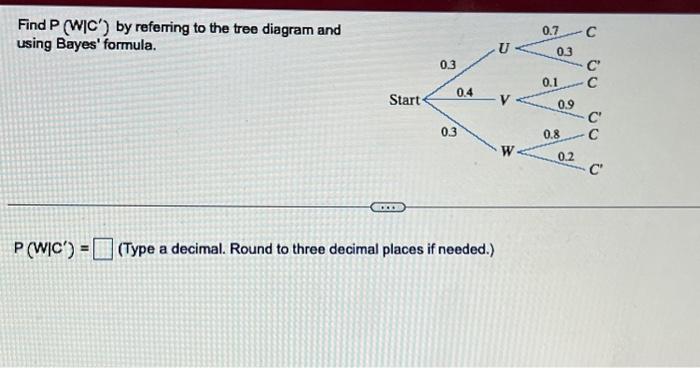 Solved Find P(W∣C′) by referring to the tree diagram and | Chegg.com