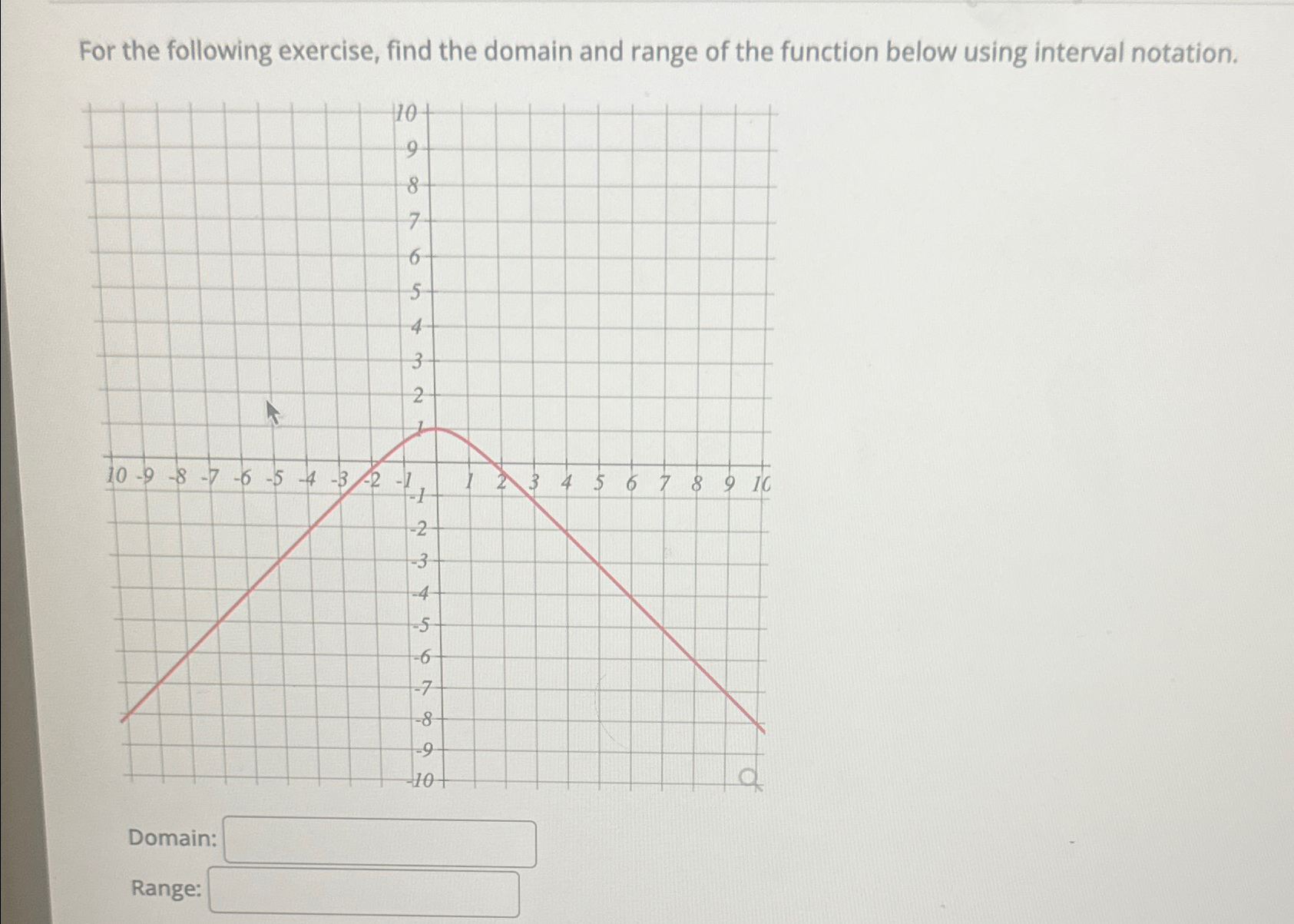 Solved For the following exercise, find the domain and range | Chegg.com