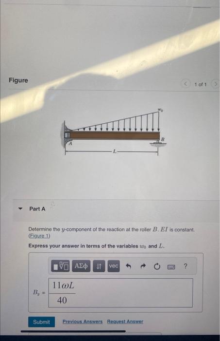 Determine the y-component of the reaction at the | Chegg.com