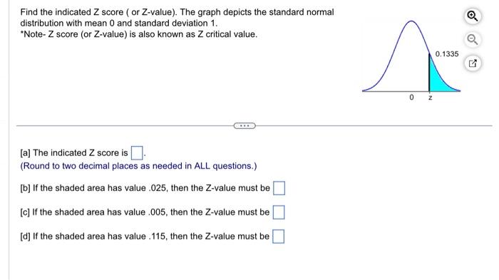 Solved Find the indicated Z score ( or Z-value). The graph | Chegg.com