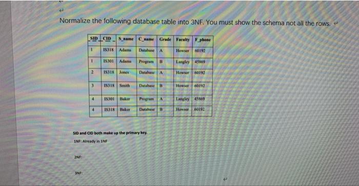 Solved Normalize the following database table into 3NF. You | Chegg.com