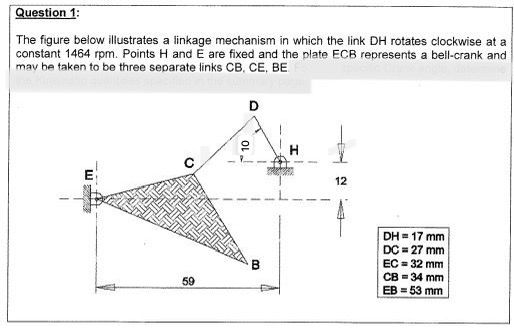Question 1:The figure below illustrates a linkage | Chegg.com