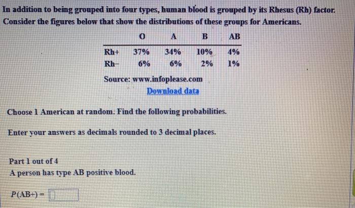 Solved In addition to being grouped into four types, human | Chegg.com