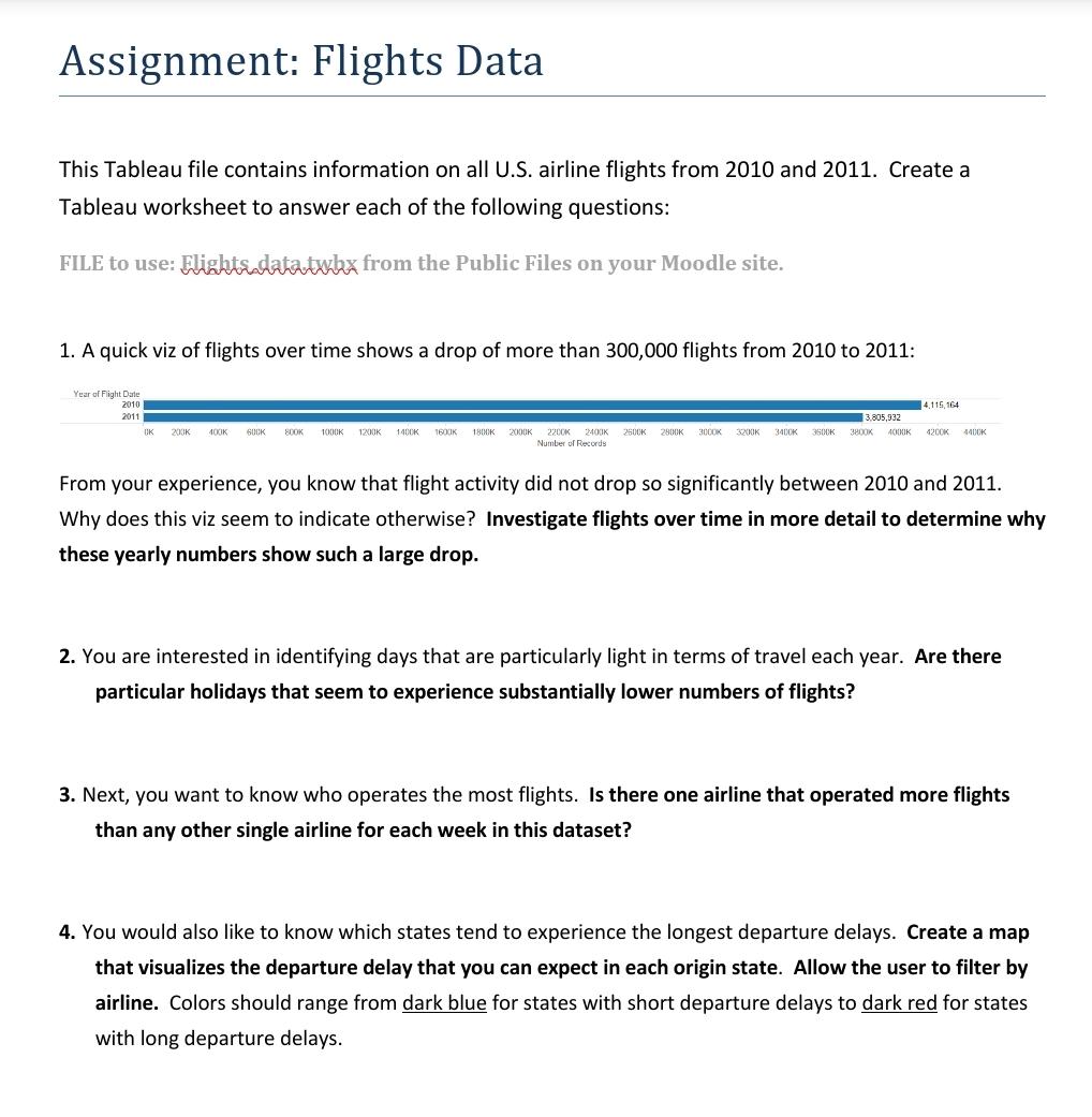 Solved Assignment: Flights DataThis Tableau file contains | Chegg.com