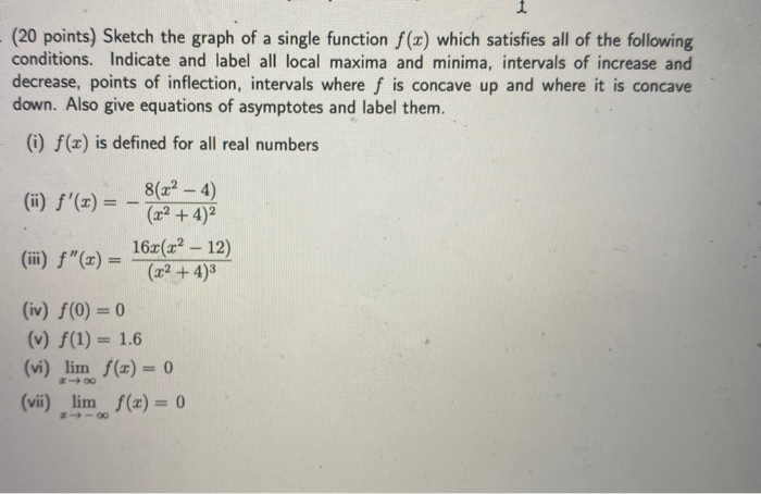 Solved (20 points) Sketch the graph of a single function | Chegg.com