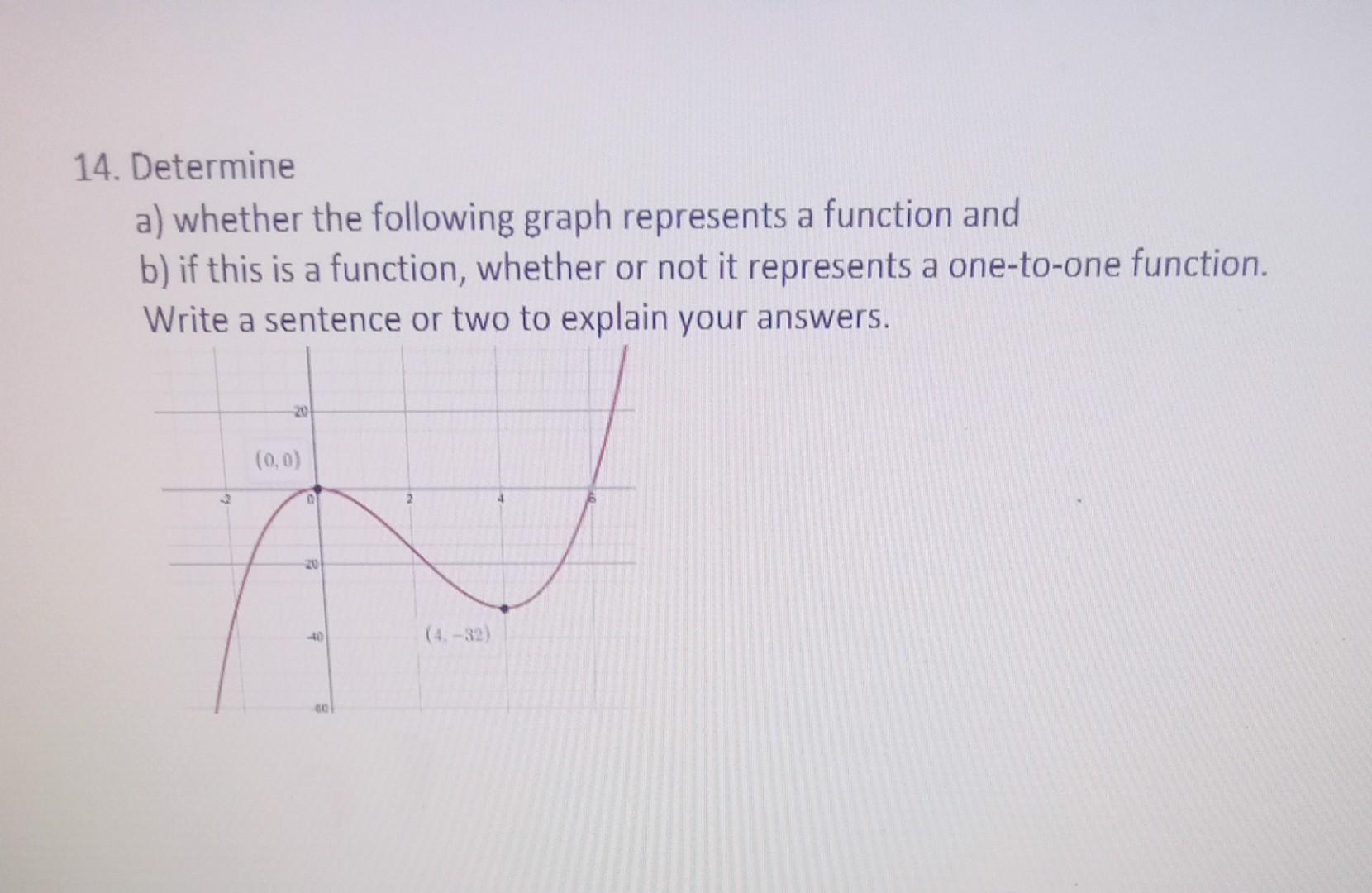 Solved 14. Determine a) whether the following graph | Chegg.com