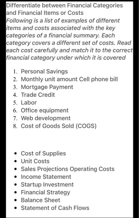 Solved Differentiate between Financial Categories and | Chegg.com