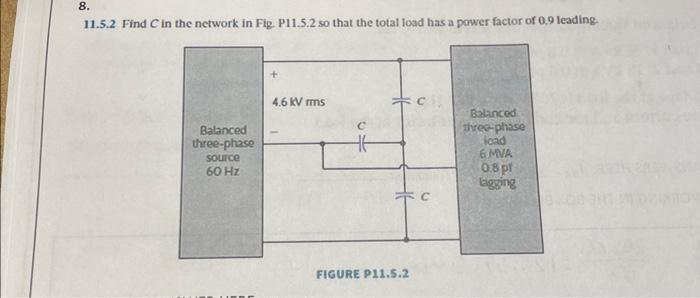 Solved 11.5.2 Find C in the network in Fig. P11.5.2 so that | Chegg.com