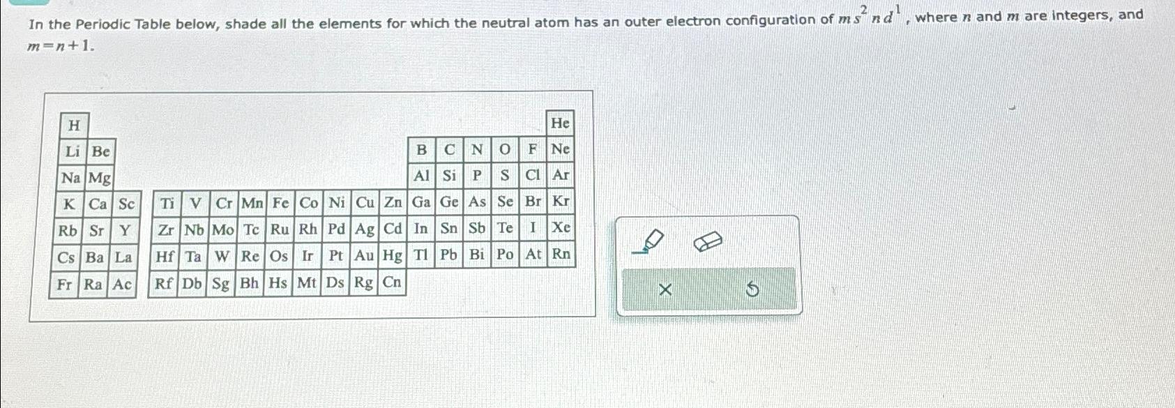 Solved In the Periodic Table below, shade all the elements | Chegg.com