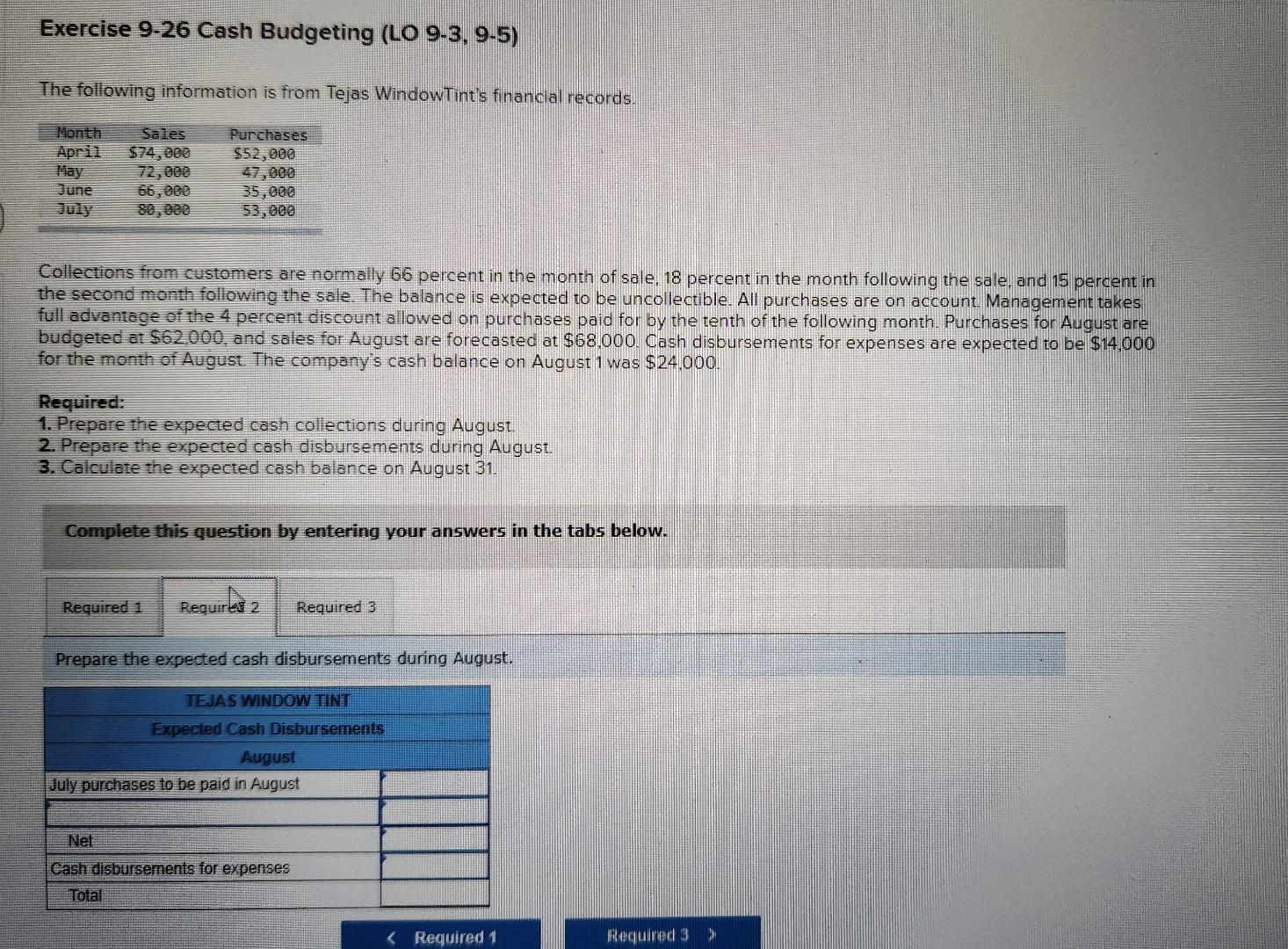 Solved Exercise 9-26 Cash Budgeting (LO 9-3, 9-5) The | Chegg.com