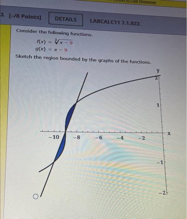 Solved Consider the following functions. f(x)=3x−9g(x)=x−9 | Chegg.com