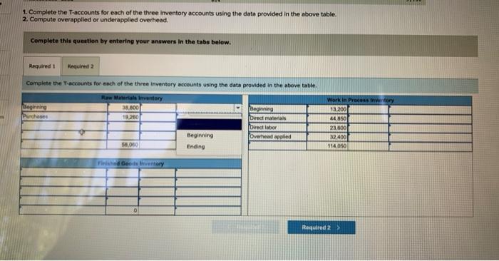 Solved The following information is avaliable for a custom | Chegg.com